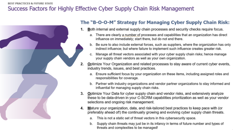 Cyber Supply Chain Risk Management Best Practices : Operationalizing ...