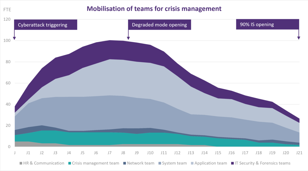 Image2EN - RiskInsight